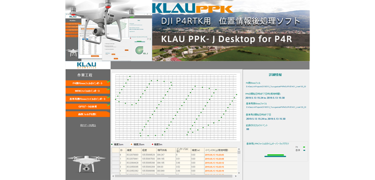 Phantom4 RTK用の新たな後処理補正専用ソフトウェア“KLAU PPK-J Desktop for P4R”を発表 株式会社 ...