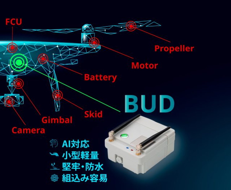 アドバンテック ドローン向けPC「BUD」がDOP HUB対応コンピュータに国内初認定 – ROBOT MEDIA